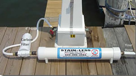 Stain-Less Water Filters - Boat, Auto, & RV Water Filters